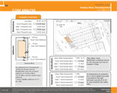 Free property zoning code search form | Los Angeles area property code ...