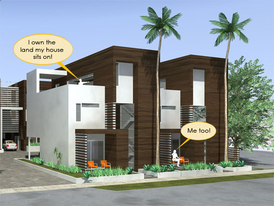 Introduction to Small Lot Subdivision in Los Angeles